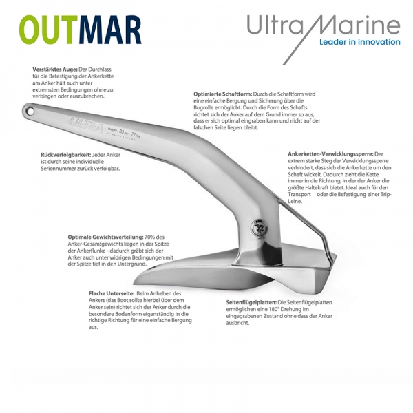 ULTRA MARINE Ultra Anchor AISI 316L | OUTMAR